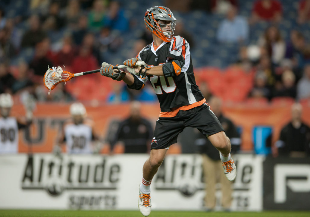 Summer Sporting Events You Won't Want to Miss - 5280