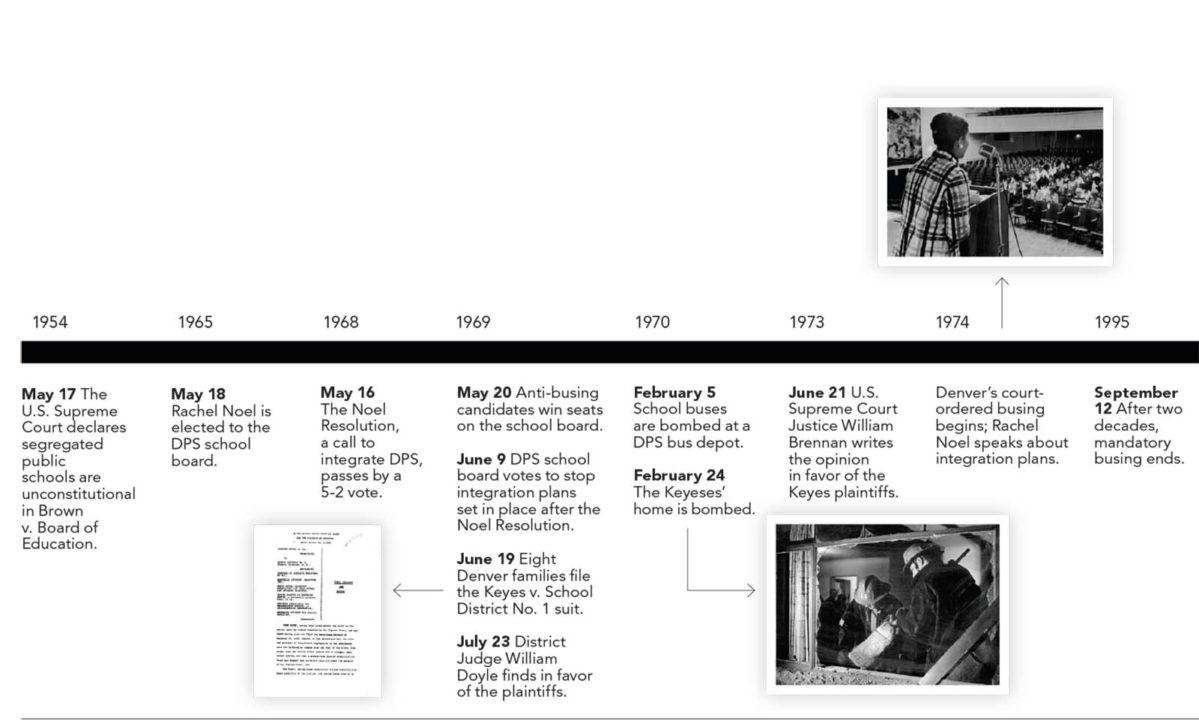The Legacy of Denver's Forced School Busing Era - 5280