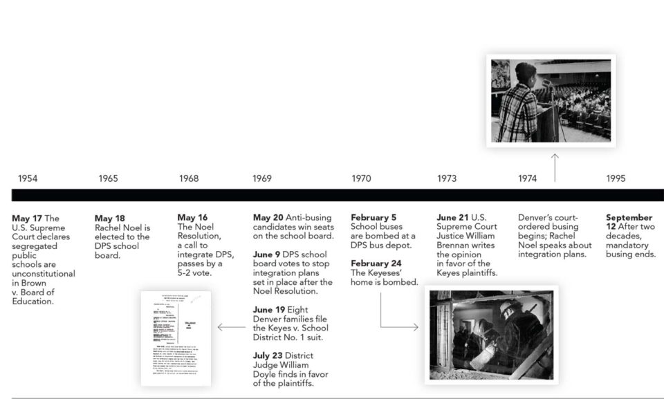 The Legacy of Denver's Forced School Busing Era - 5280