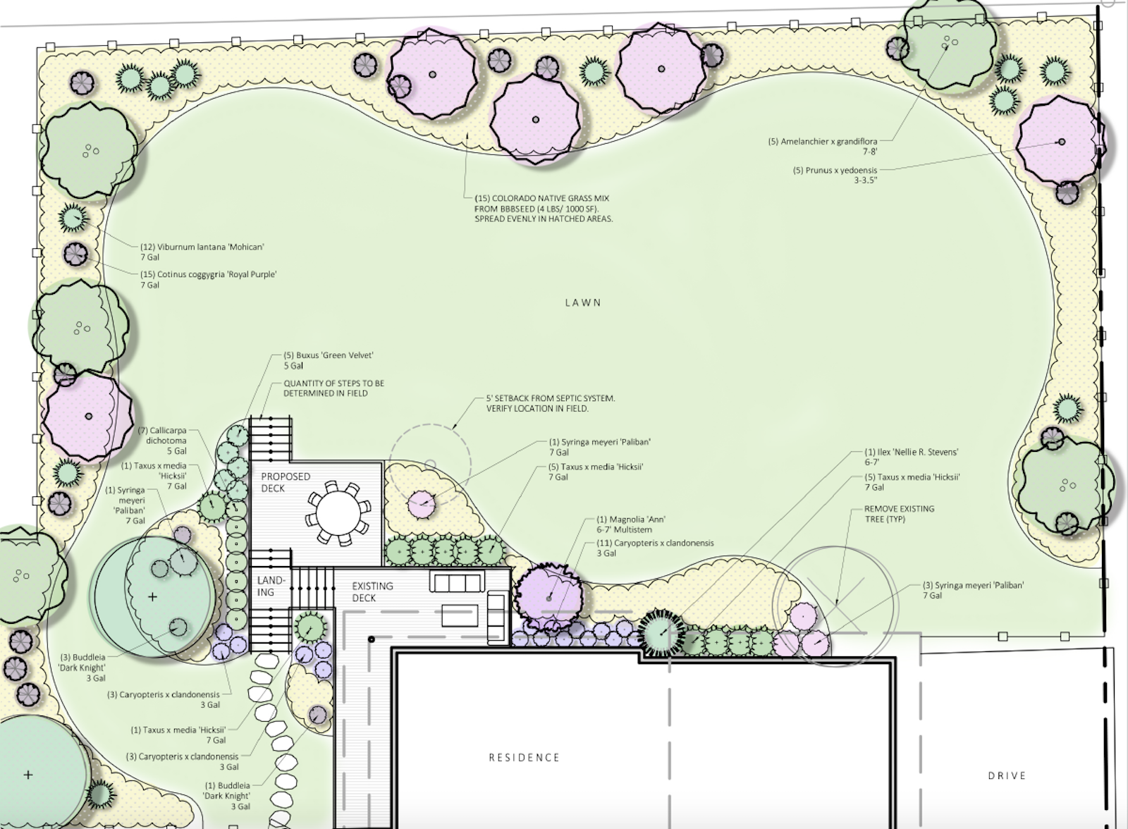 Tilly Is an Online Source for Custom Landscape Planning