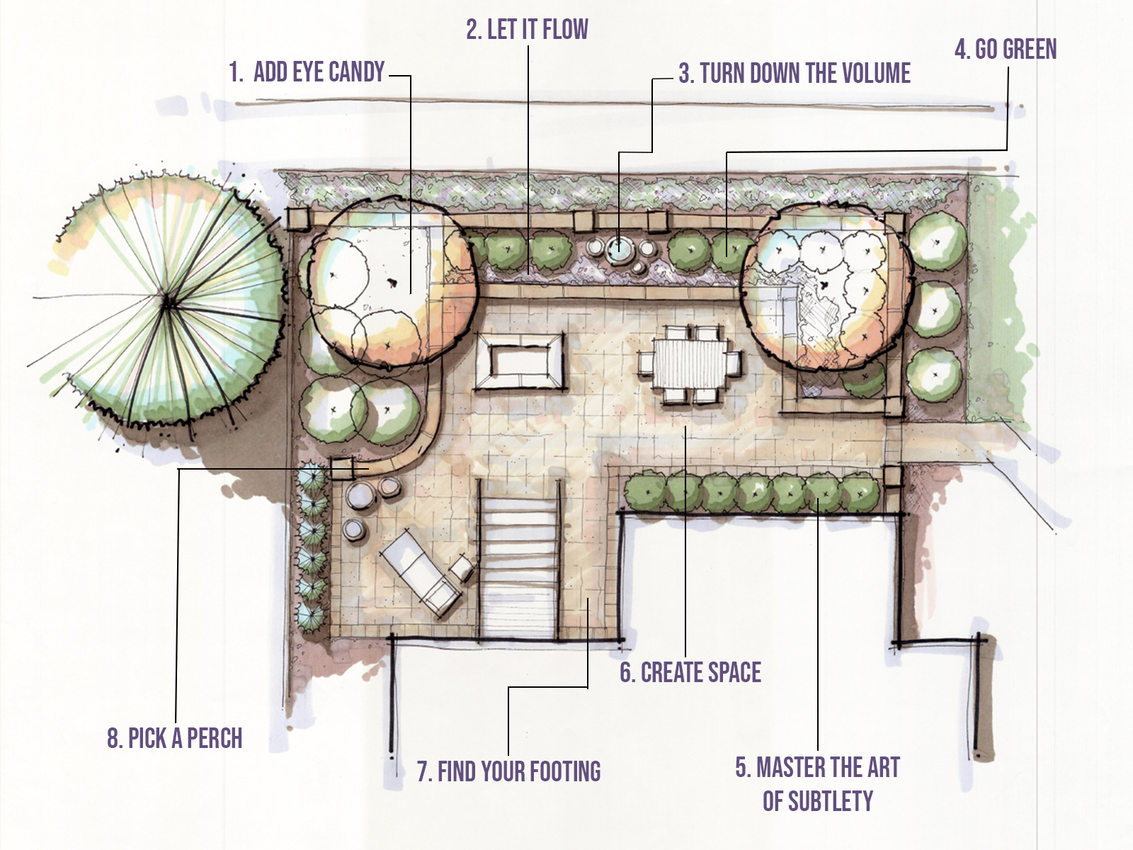 A Landscape Architect's Advice for Maximizing Your Small Backyard - 5280