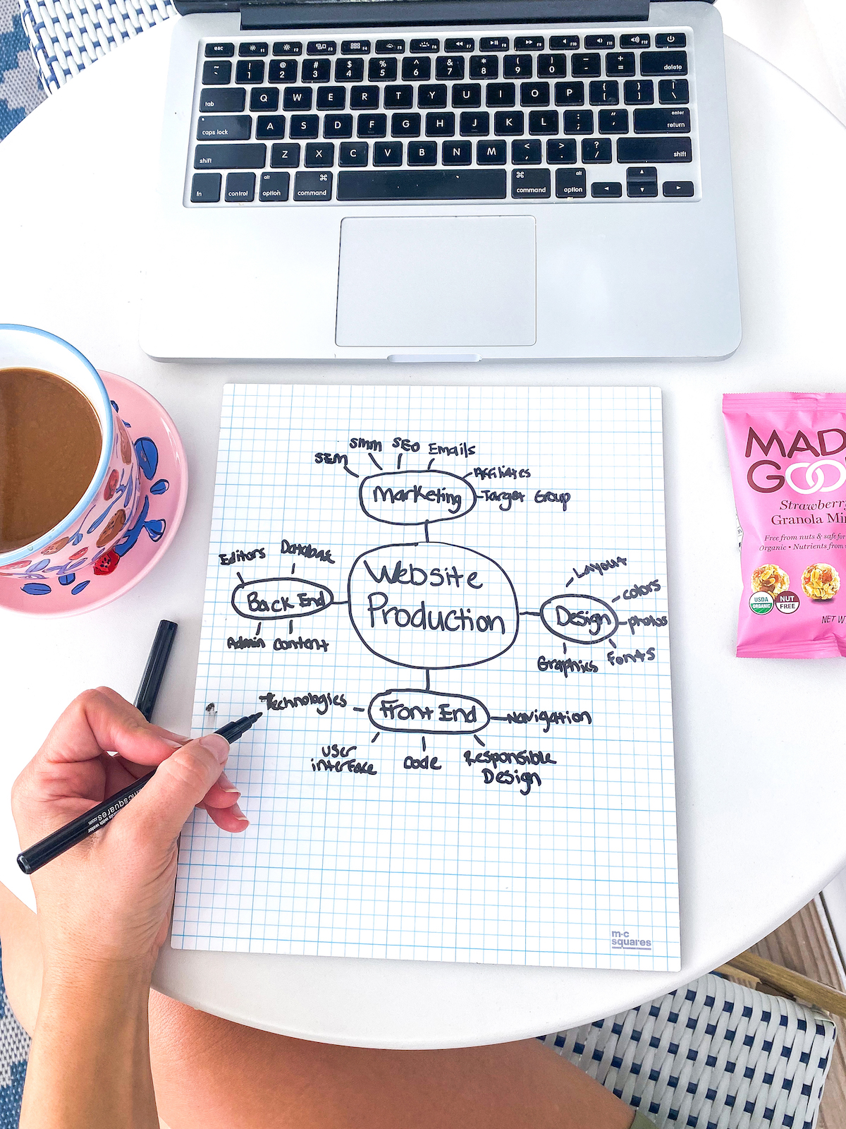 M.C. Squares Wants to Upgrade Your Home Office - 5280