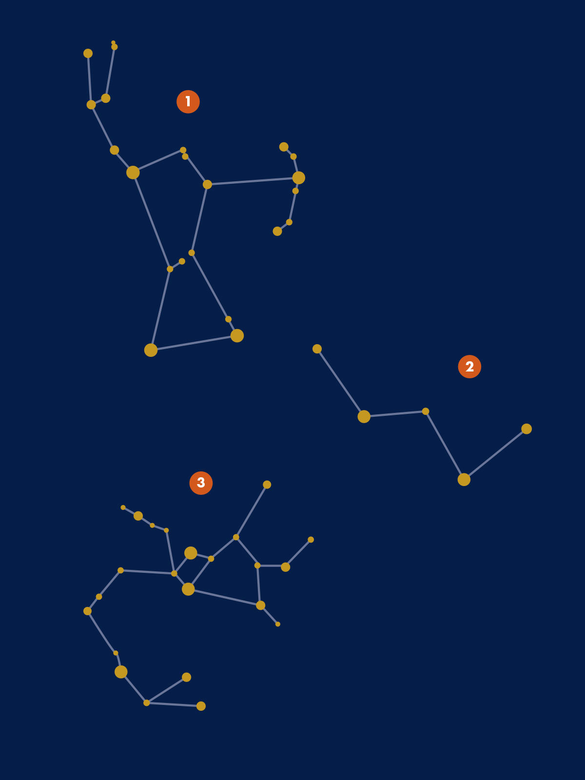 Your Guide to Stargazing in Colorado - 5280