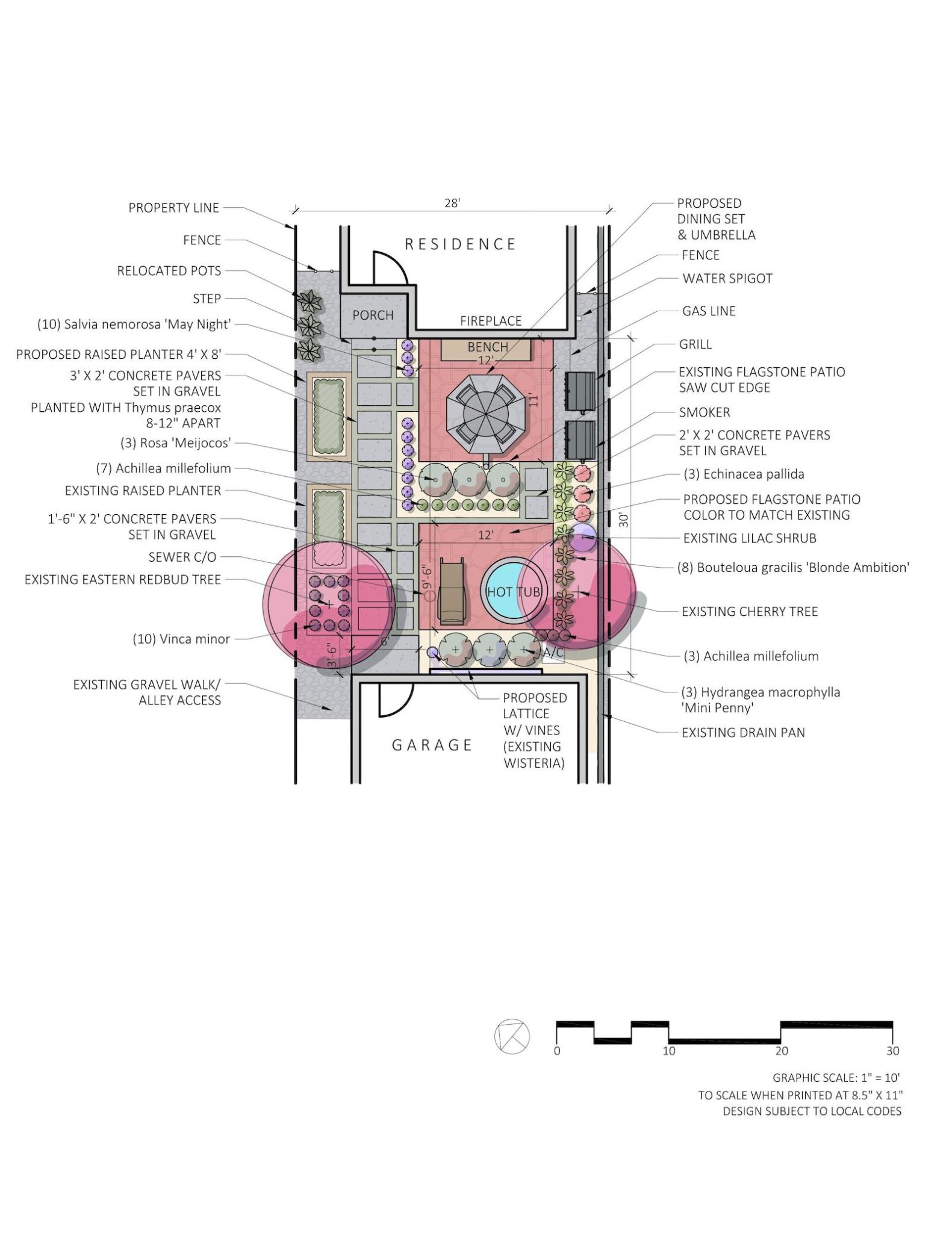 4 Water-Wise Landscape Designs Created Just for Denver-Area Homes