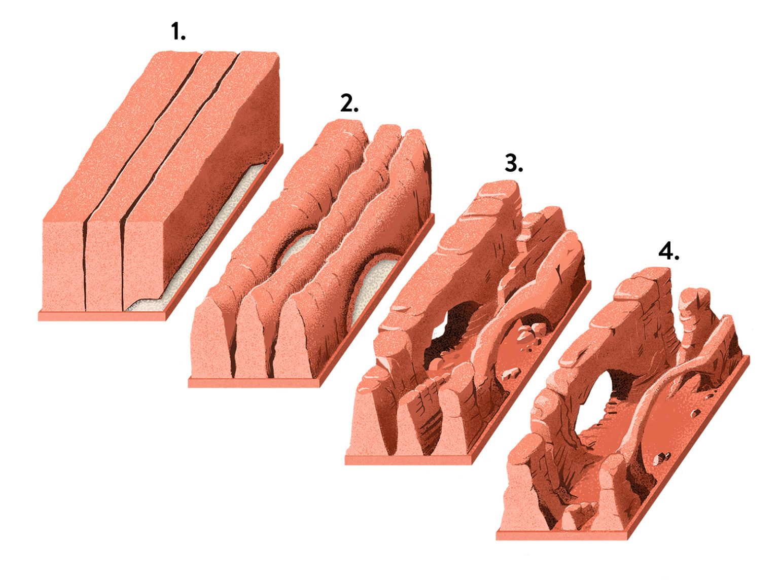 The 5280 Guide to Utah’s Arches National Park - 5280